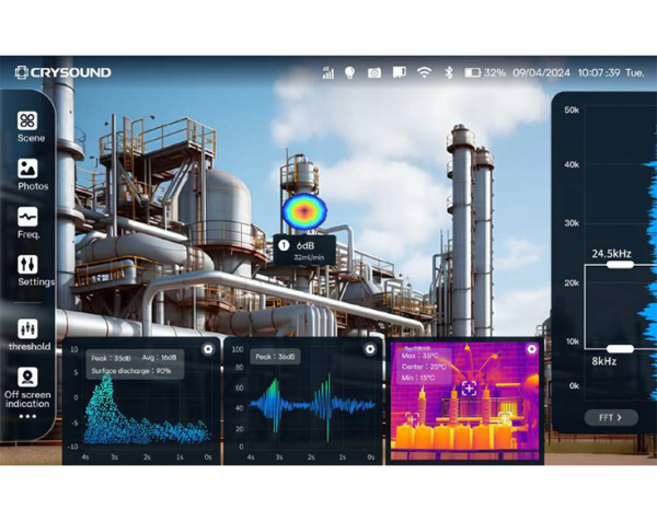 CRYSOUND 8124 | For Sale