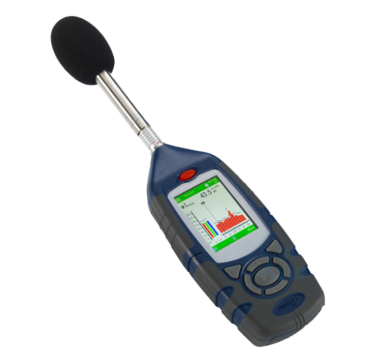 Sound Level Meters: How They Work, Best Models & More | Guide