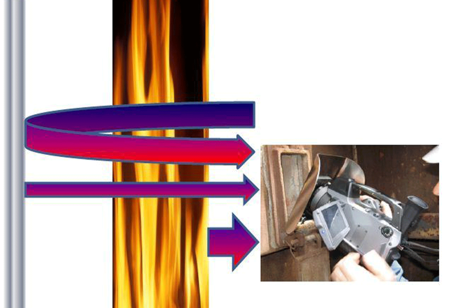 Factors Affecting Accurate Furnace Thermography | Article