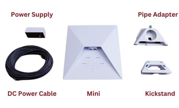 Starlink Mini | Buy or Rent